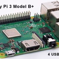 What USB Ports are on the Raspberry Pi?