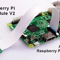 What USB Ports are on the Raspberry Pi?
