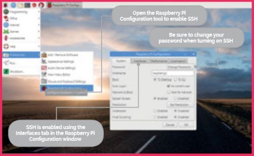 Raspberry Pi SSH Tutorial