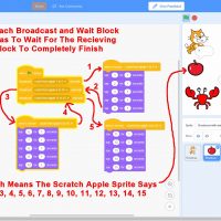 Scratch for Primary Schools