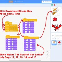 Scratch for Primary Schools