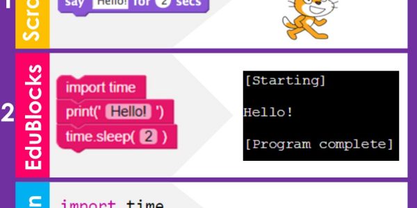 Google’s Blockly Games Maze 1-10 Solutions